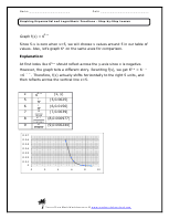 Graphing Exponential and Logarithmic Functions Worksheets