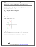 Manipulating the Graphs of Functions Worksheets